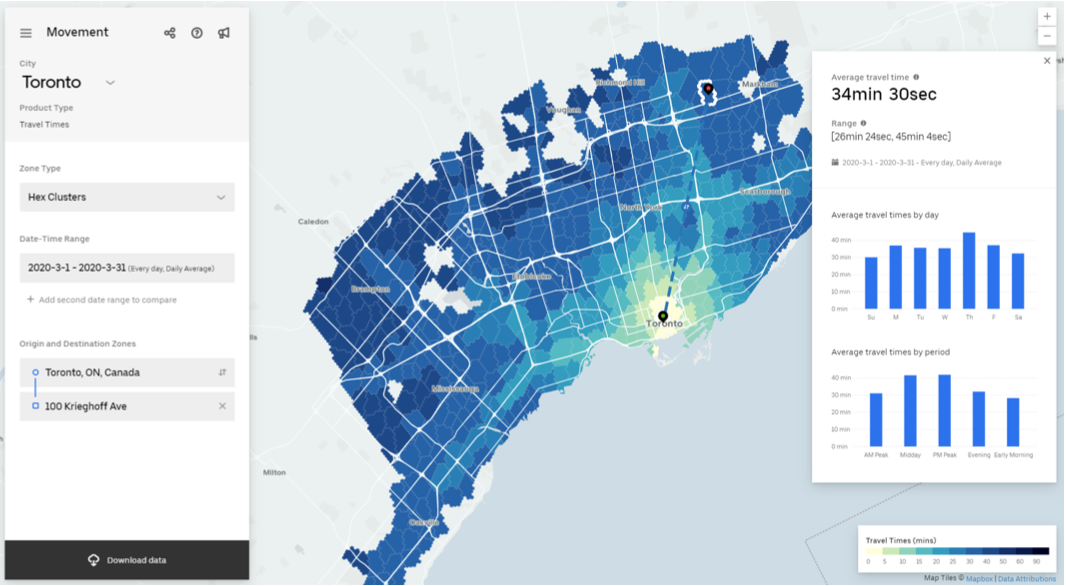 ATCO - Optimized Scheduling | Math to Power Industry